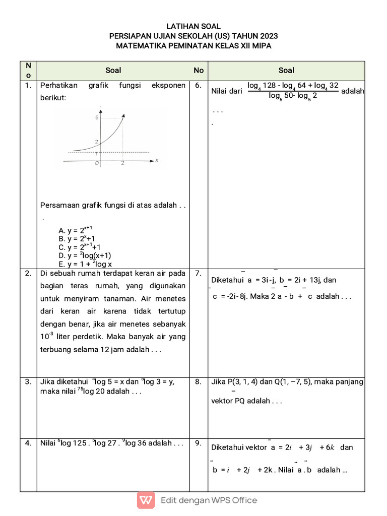 Latihan Matematika Peminatan - Persiapan Ujian Sekolah 2023 | PDF