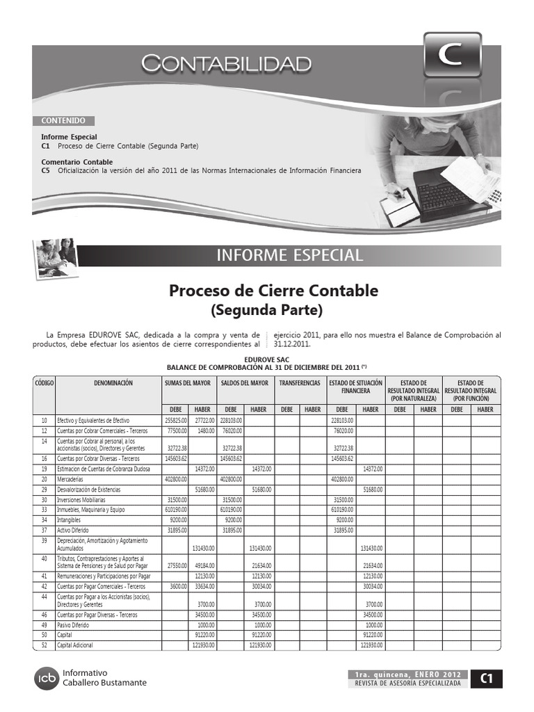Cierre Contable Parte 2 | PDF | Contabilidad | Business