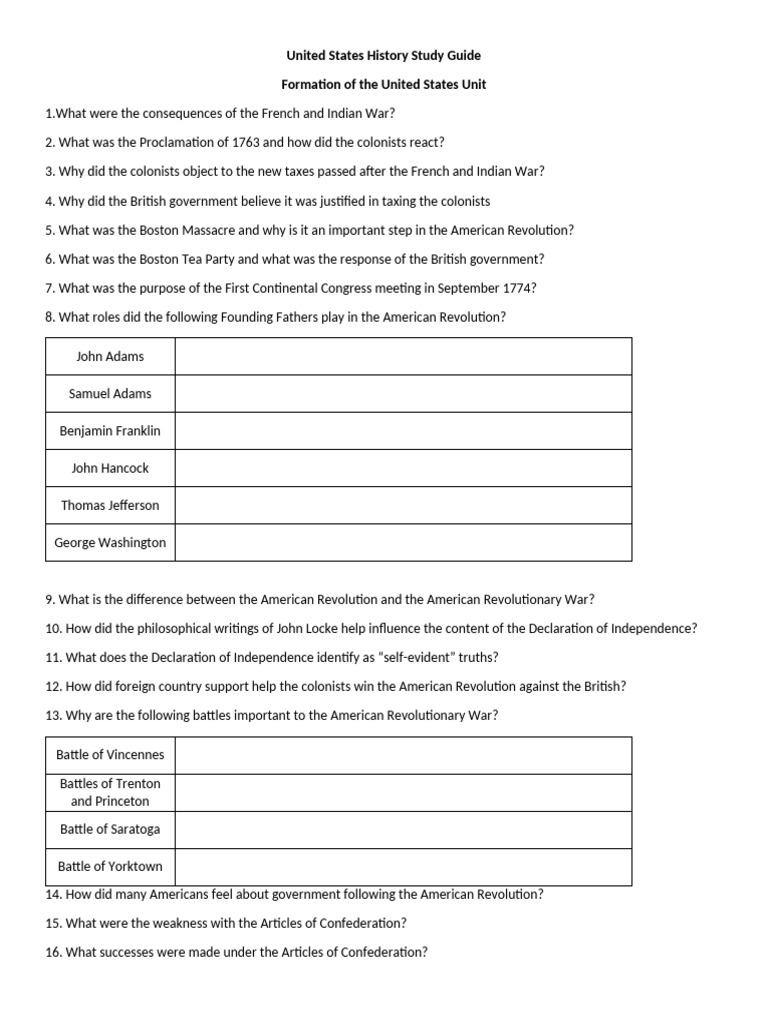 Unit 2 US History Study Guide | PDF | Founding Fathers Of The United ...