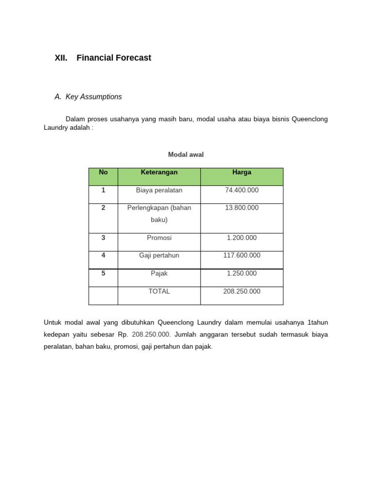 Bab 12 Bisplan | PDF | Pengelolaan Keuangan & Uang | Griya & Taman