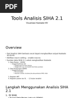 Aplikasi SIHA 2.1: Panduan Penggunaan | PDF