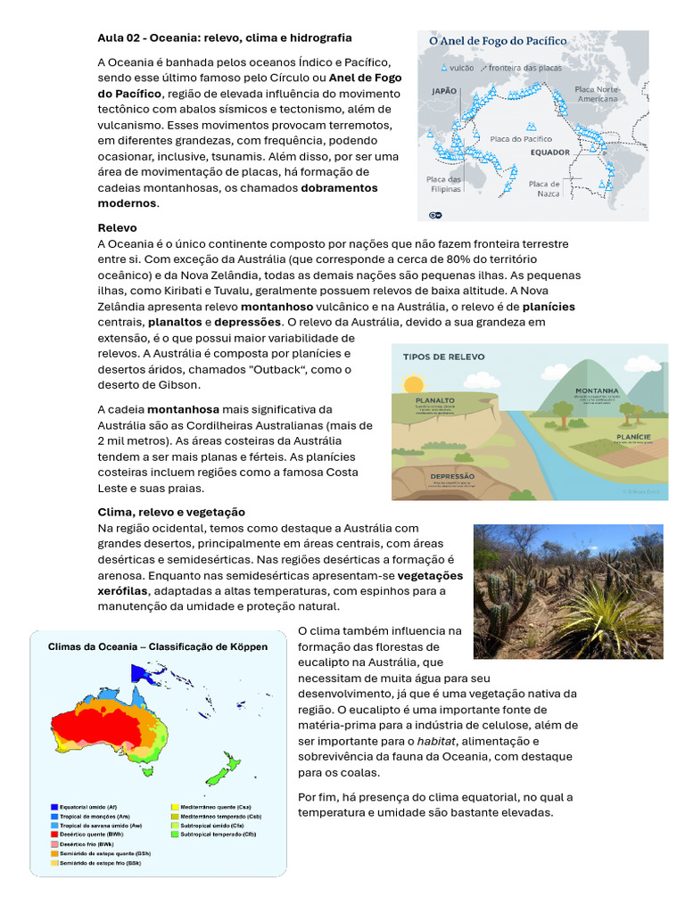 Aula 02 - Oceania Relevo, Clima e Hidrografia | PDF | Vulcão | Tipos de ...