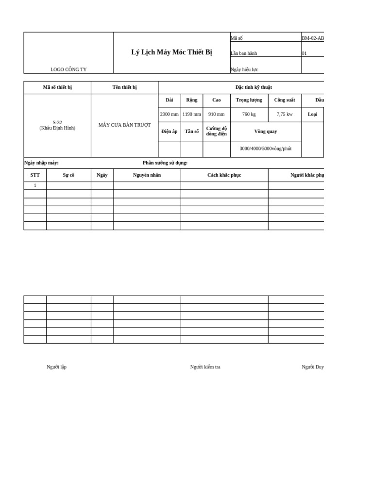 BM 02 ABC B 7 13 Ly Lich MMTB | PDF