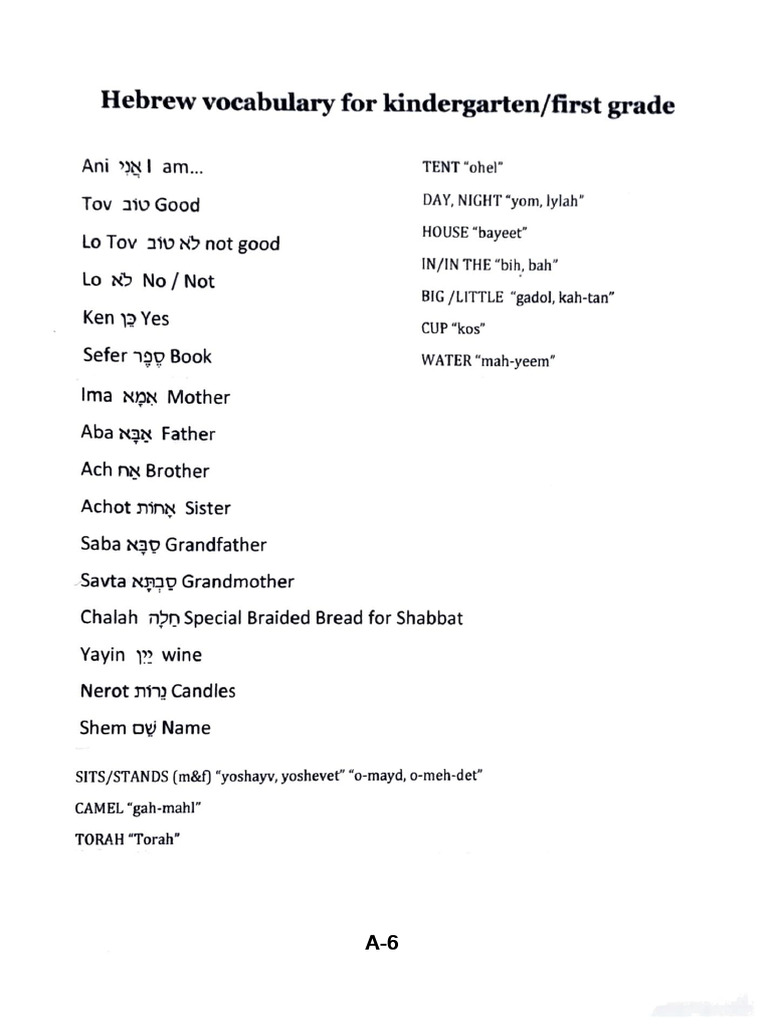 Hebrew Vocabulary for Grades K-7 | PDF | Jewish Belief And Doctrine ...