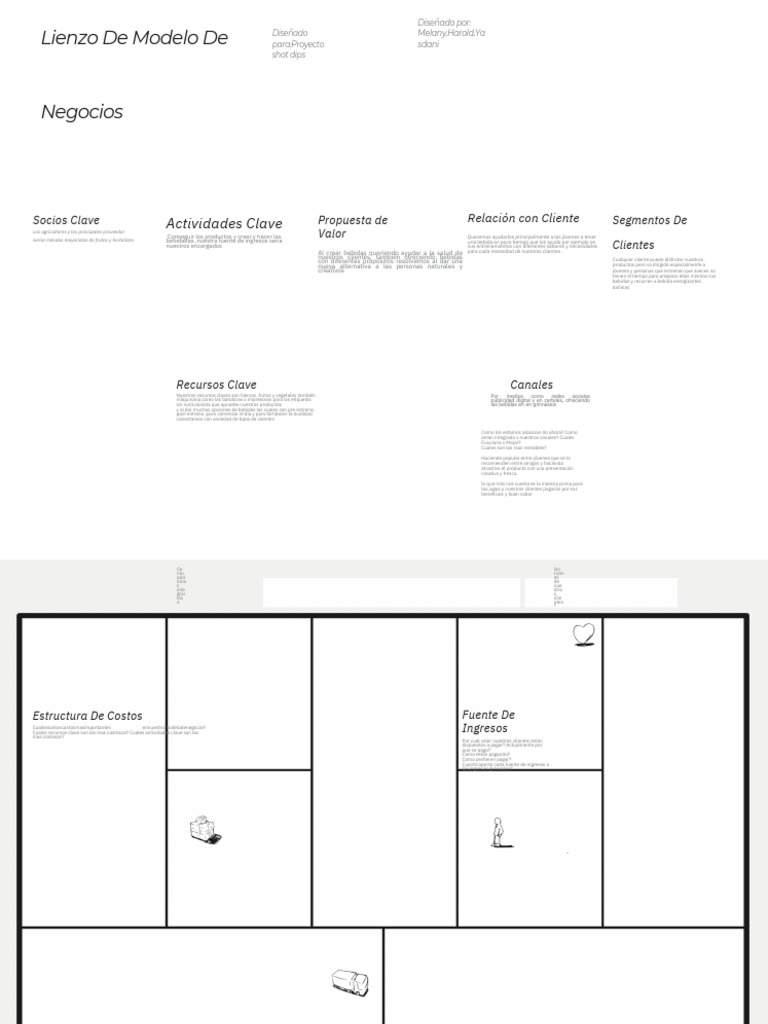 Lienzo CANVAS PDF | PDF