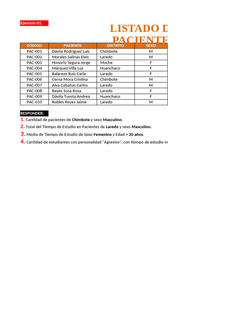 Listado de Pacientes: Ejercicio 01 | PDF
