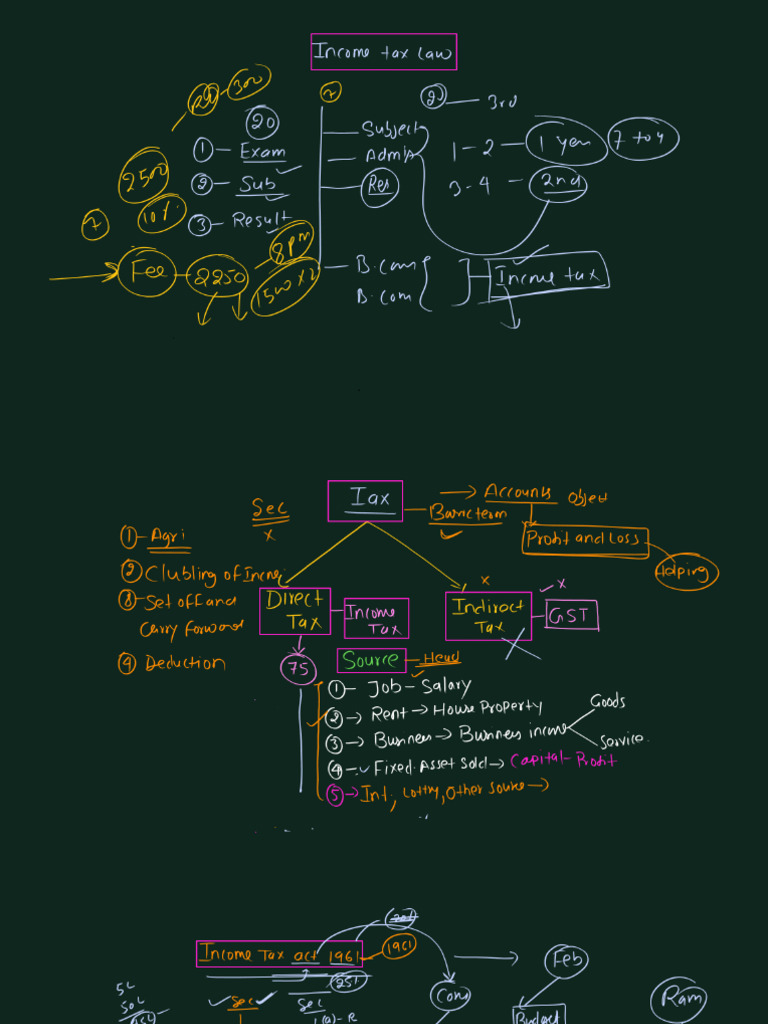 Income Taxt Class 1 | PDF