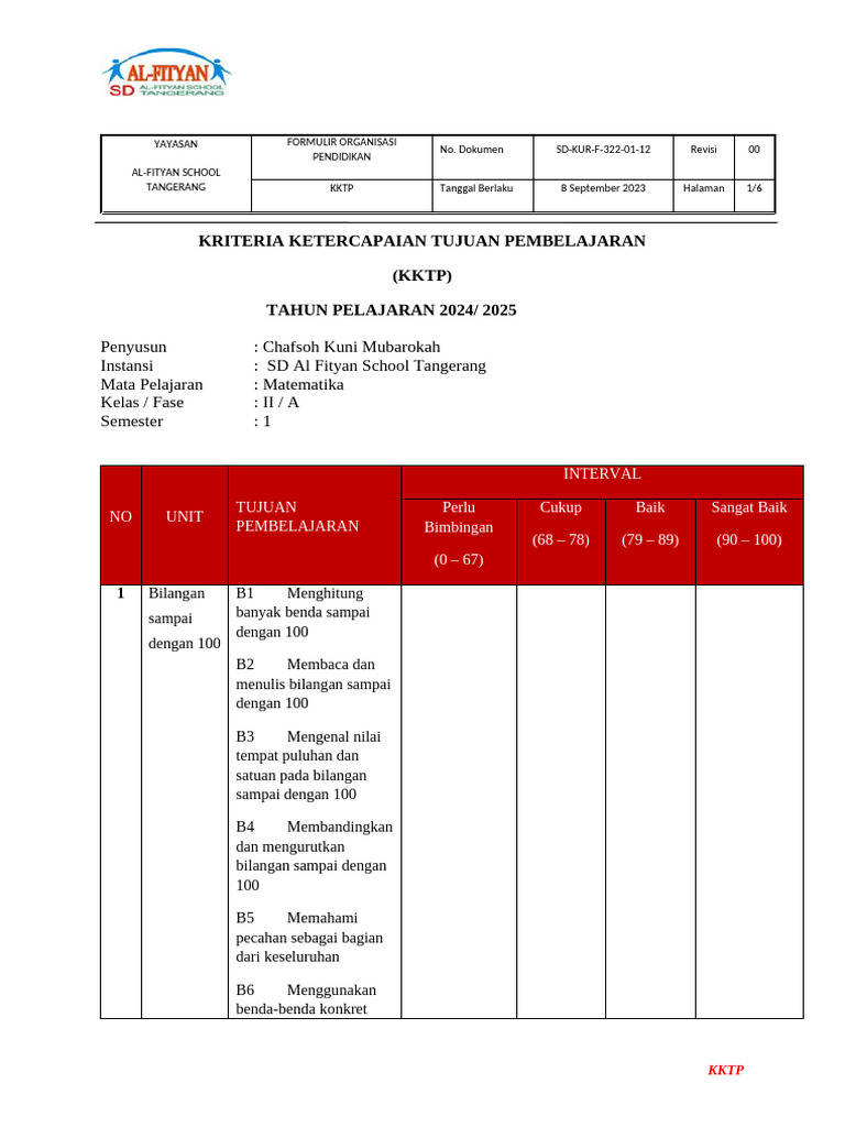 Contoh Format KKTP TP.2024 | PDF