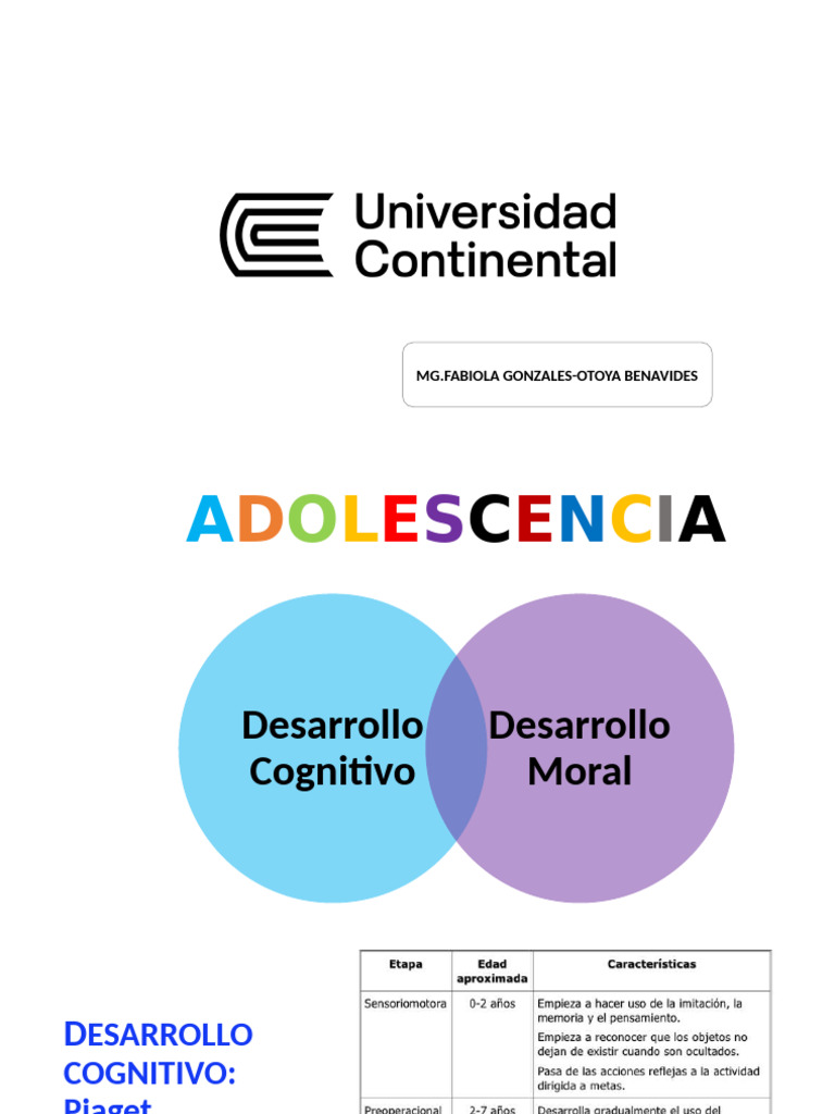 S2-Desarrollo Cognitivo y Teorías Del Razonamiento Moral | PDF | Pensamiento | Lógica