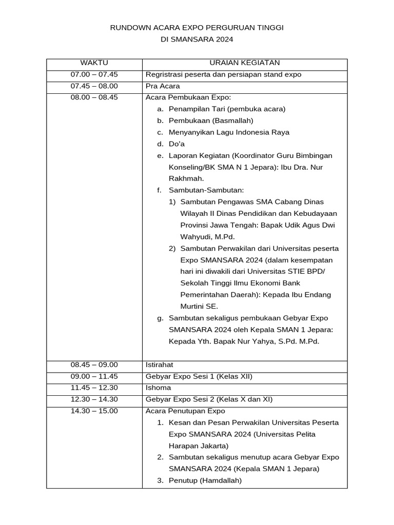 RUNDOWN ACARA EXPO SMANSARA 2024 Fix | PDF | Perjalanan