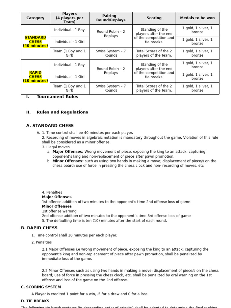 Chess Technical Guidelines | PDF | Chess | Competitive Games