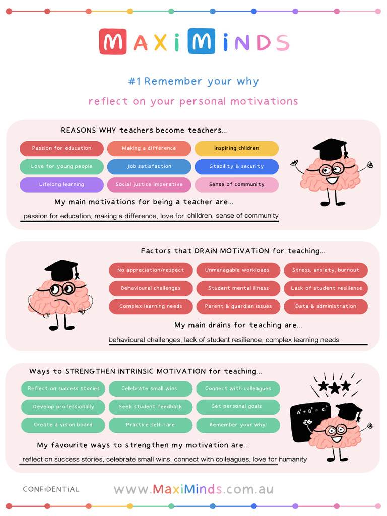 #1 Remember Your Why PDF (Teaching) | PDF | Career & Growth