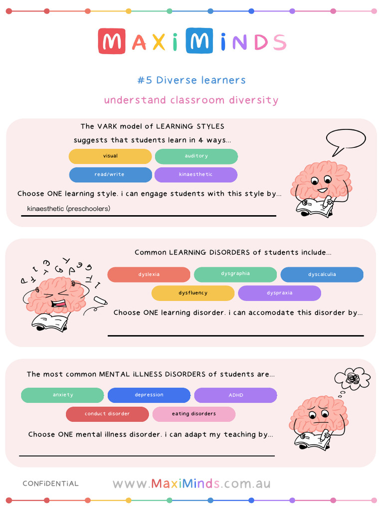 #5 Diverse Learners (Teaching) | PDF