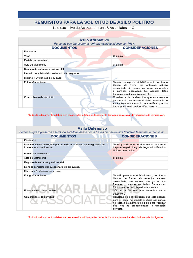 Requisitos Asilo Político | PDF | Visa de viaje | Inmigración