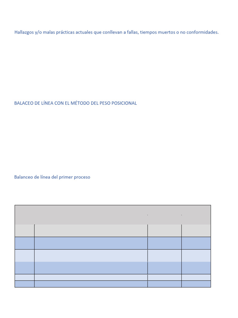 Balanceo de Linea Simulacion - 101021 | PDF
