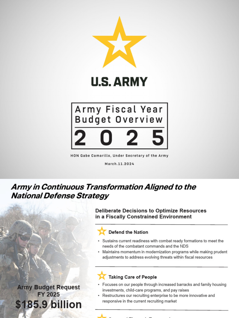 Army FY 2025 Budget Overview | PDF | United States Army | Sikorsky Uh ...