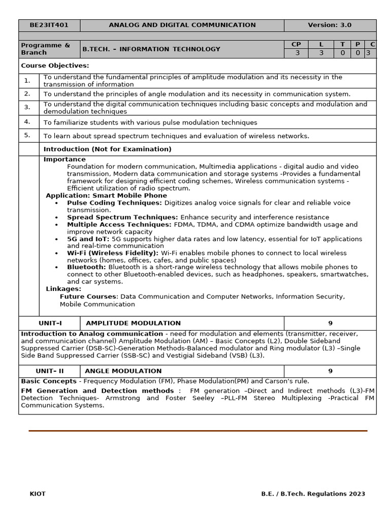 IT - ADC Syllabus - Updated - 26.06.2024 | PDF | Modulation | Frequency Modulation