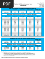 PhilHealth Contribution Table 2025 | PDF | Salary | Employment