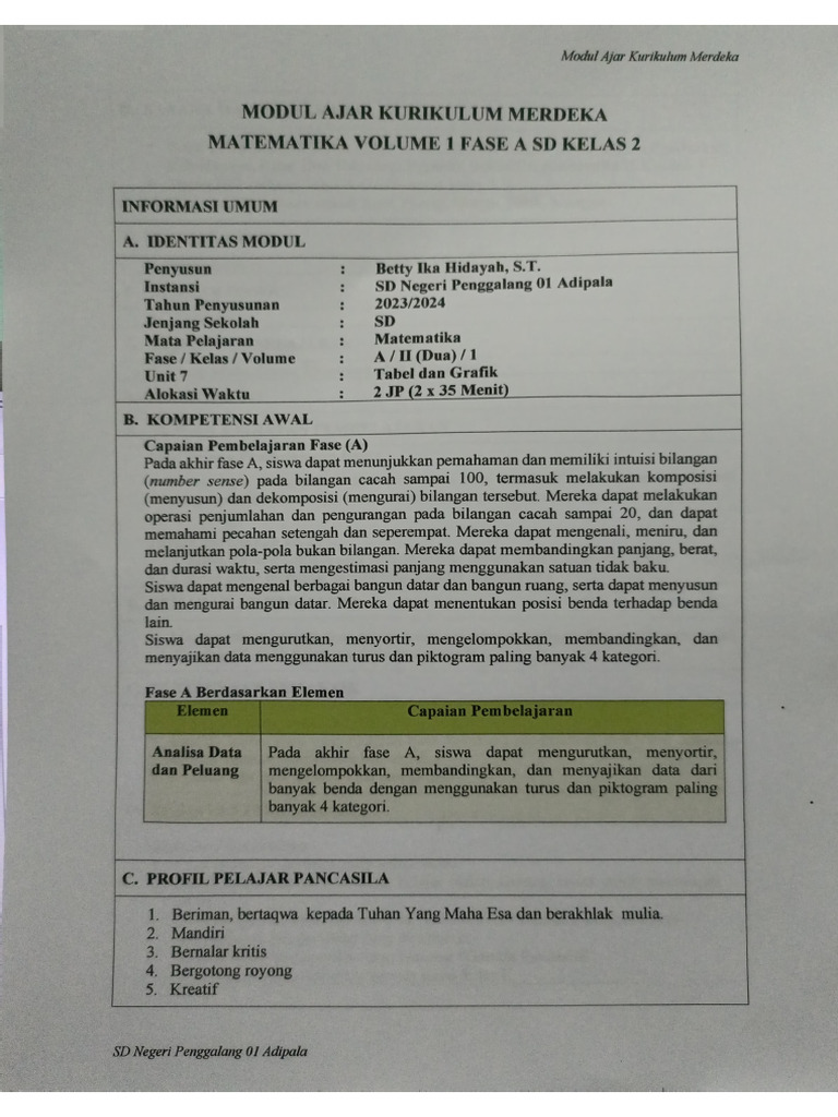 Modul Ajar Kumer Matematika Kelas 2 - Tabel & Grafik - Pertemuan Ke 2 - Rev 1 | PDF | Bisnis