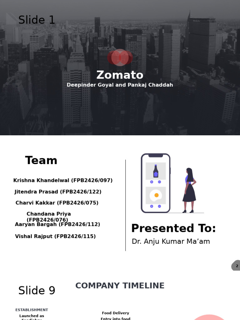OB_Zomato | PDF | Marketing | Private Sector