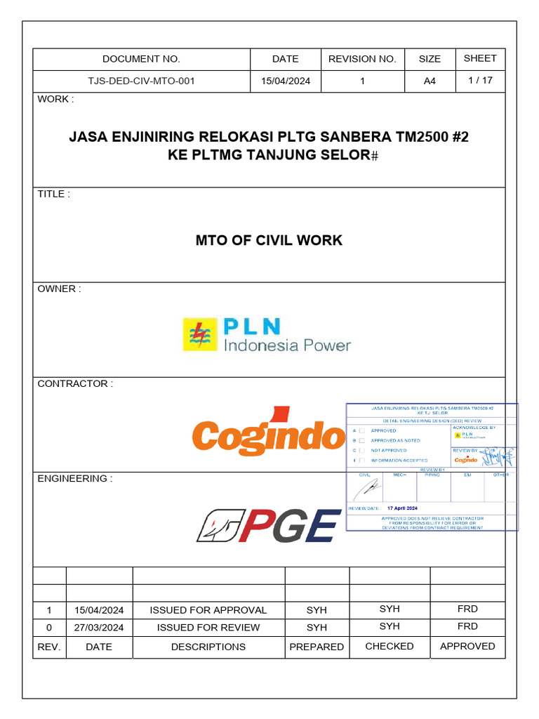 Lampiran A-1 BOQ | PDF