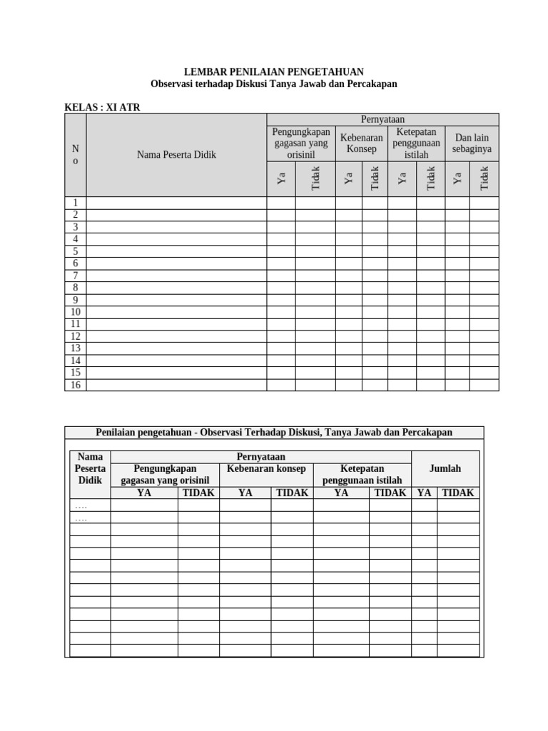 Lembar Penilaian Pengetahuan | PDF