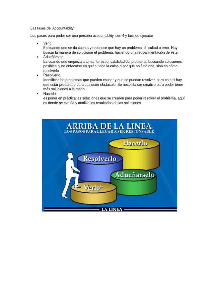 Fases Del Accountability | PDF | Crecimiento personal y profesional ...