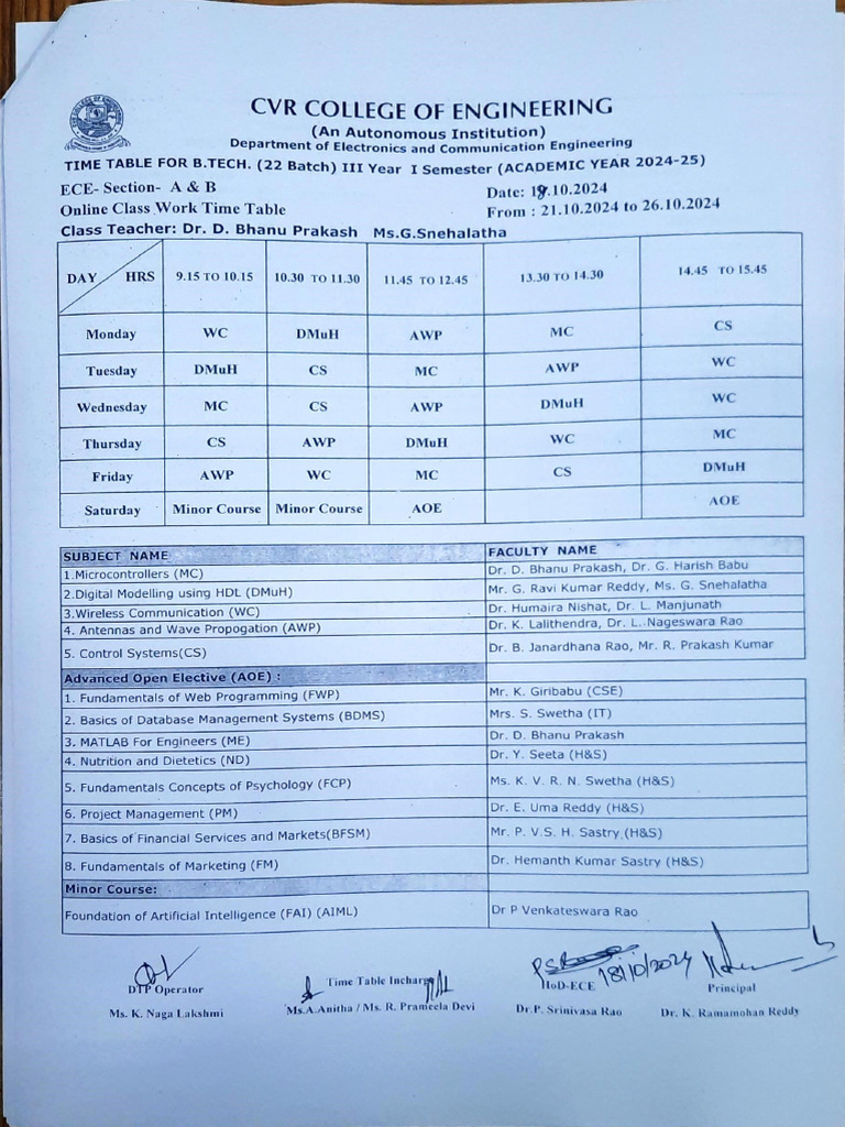 3-1 ECE Online Timetable From 21-10-24 To 26-10-24 | PDF