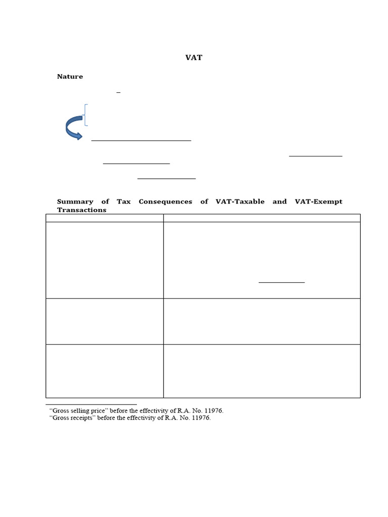 CPAR VAT (Batch 96) - Handout | PDF | Value Added Tax | Taxes