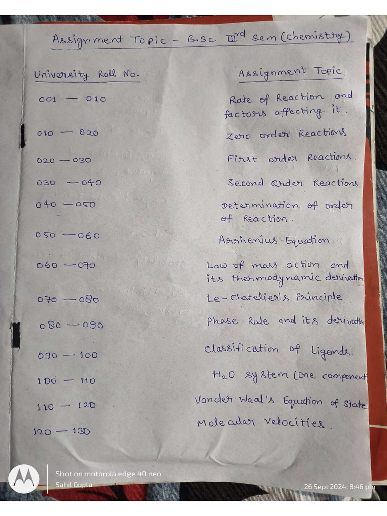 3rd Sem Assignment Topic Chemistry | PDF