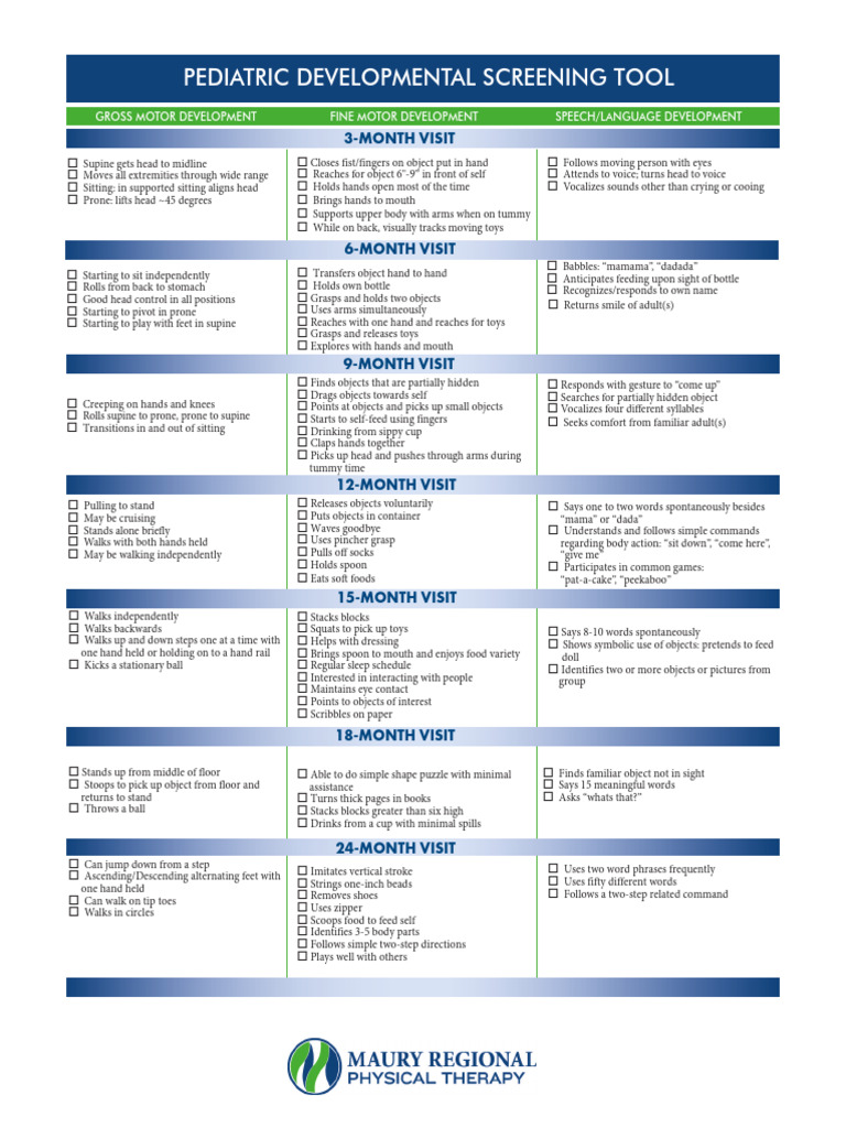 Developmental Milestone Checklist | PDF | Hand