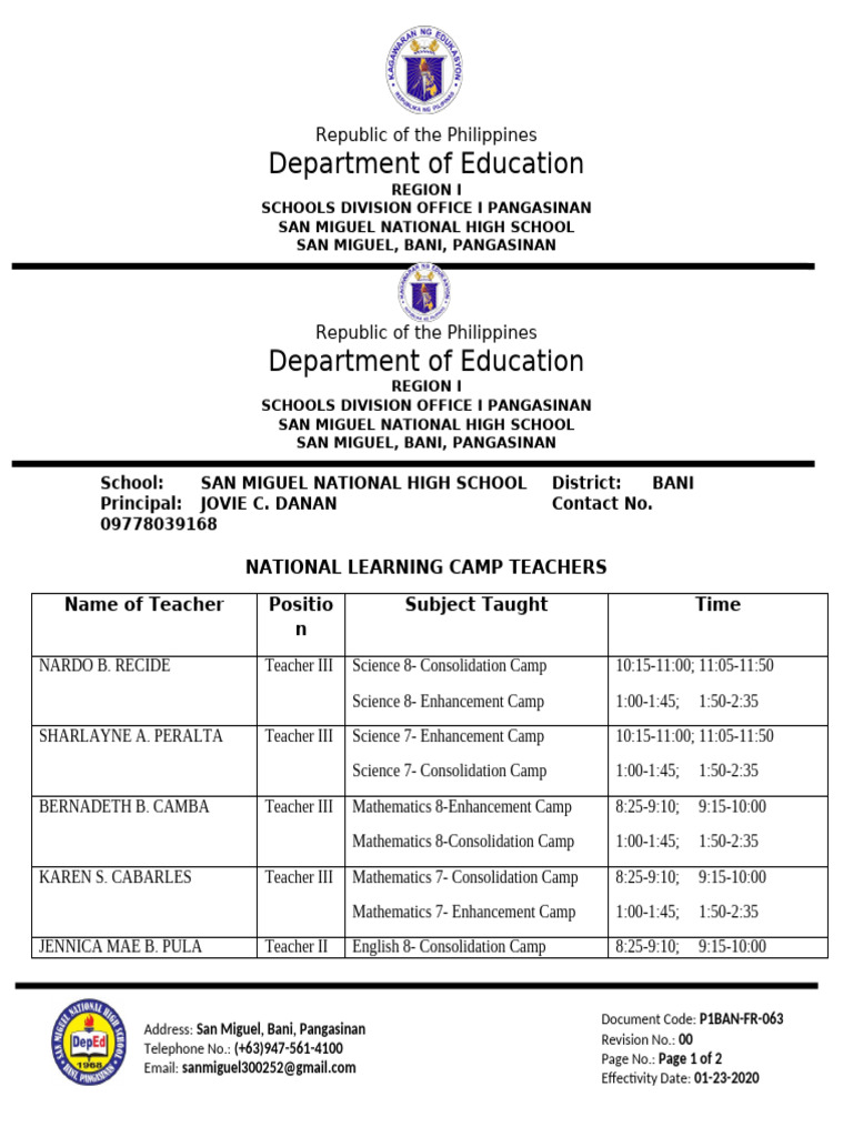 National Learning Camp Teachers | PDF
