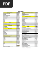 Labcorp Self Pay Pricing 2024 | PDF | Blood Plasma | Thyroid ...