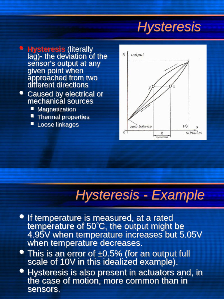 Lecture 4 Hysteresis | PDF | Sensor | Hysteresis