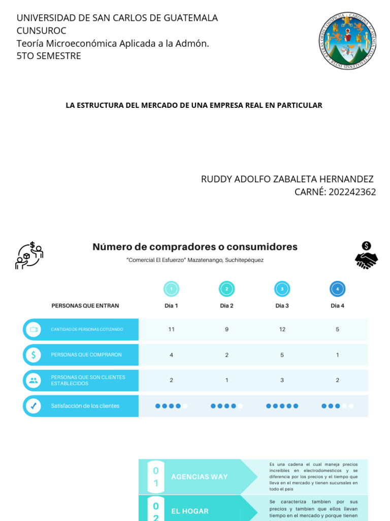 Estructura de Mercado Microeconomia 10032024 | PDF | Mercado (economía ...