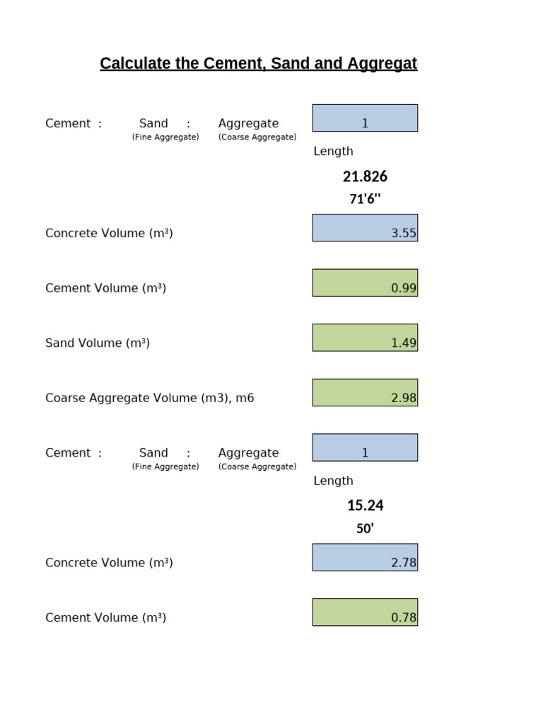 Excel Sheet For Cement, Sand and Aggregate Quantity Calculation For ...