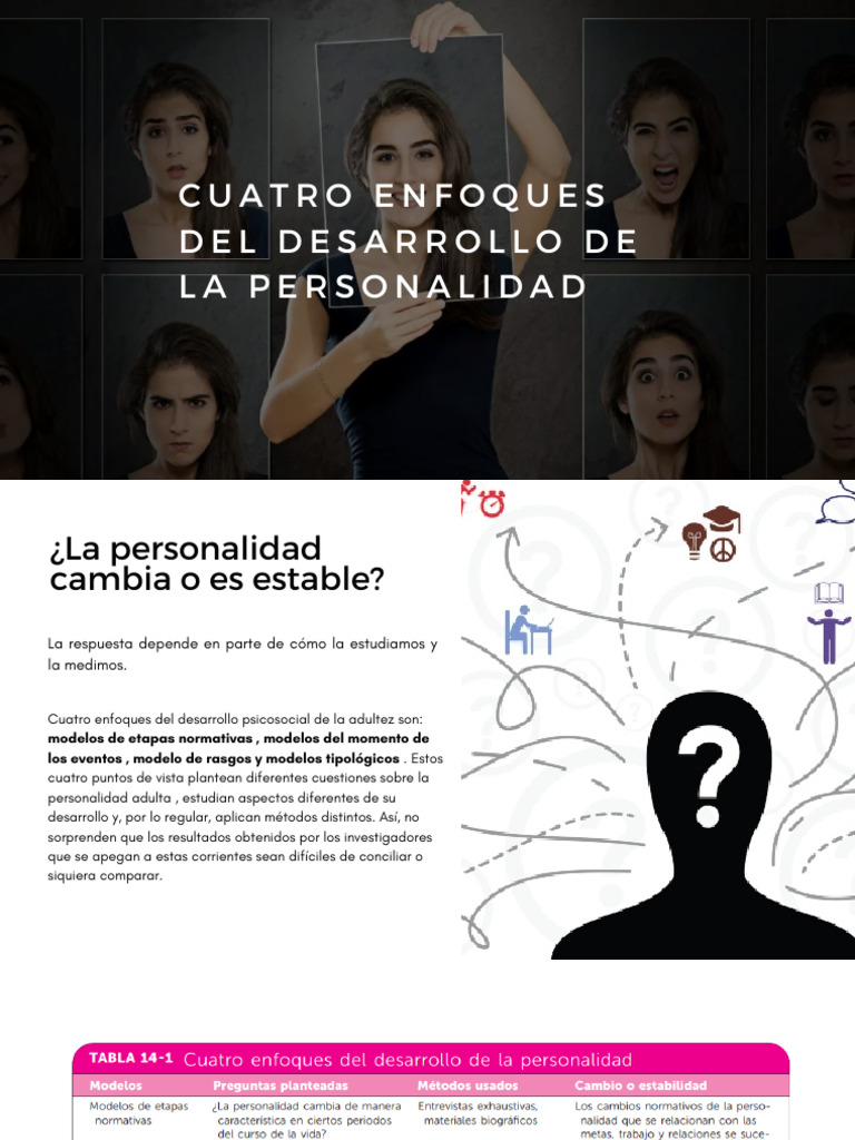 4 Enfoques de La Personalidad | PDF | Adultos | Sicología