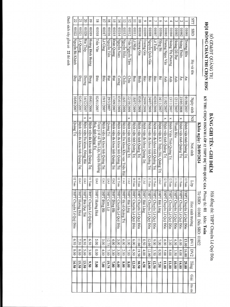 01 Toan HSG 12 Ket Hop Chon Doi Tuyen 0001 8fcb7 | PDF
