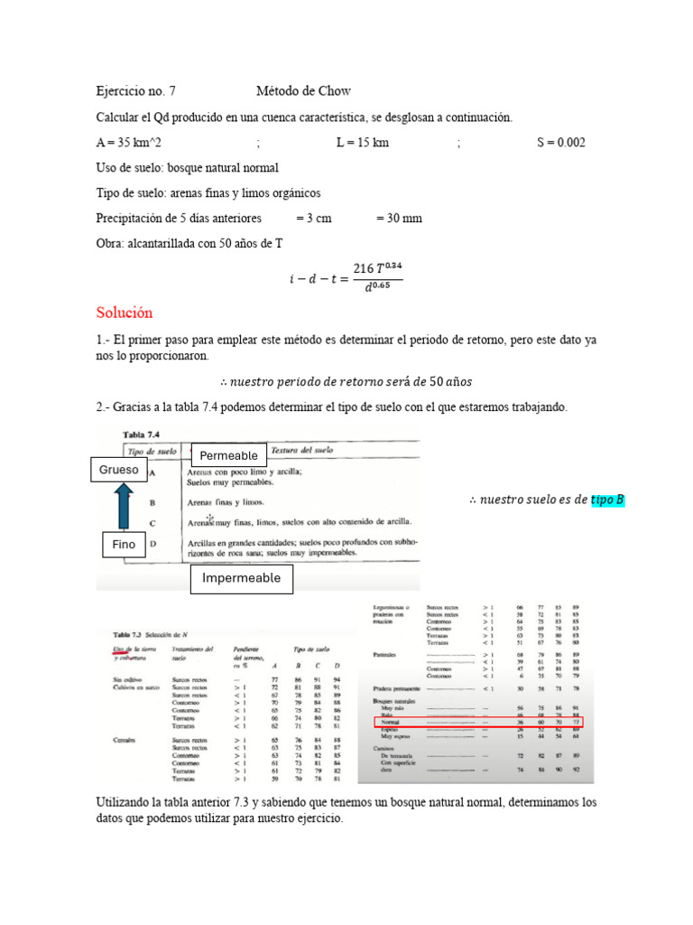Ejercicio 7 (Método de Chow) | PDF