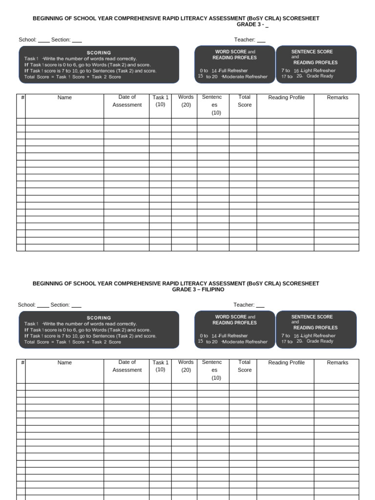 G3 BoSY CRLA Scoresheets and Class Record-Merged | PDF | Writing | Hobbies