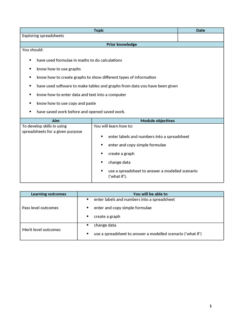 Lesson_plan_exploring_spreadsheets_next_steps | PDF | Spreadsheet ...