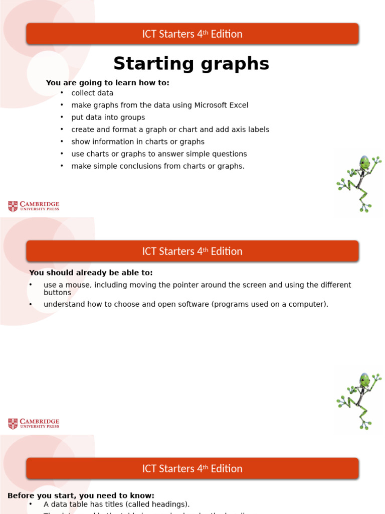 Initial Steps Starting Graphs | PDF | Chart | Spreadsheet
