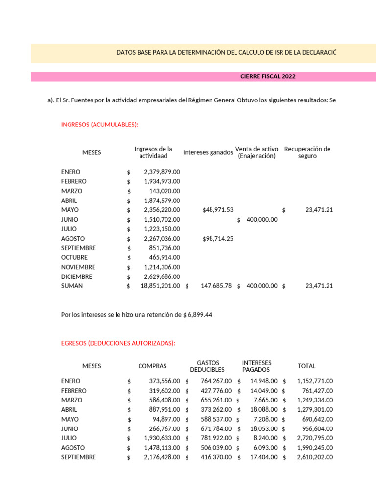 Entregable 2 Regimen Fiscal para Personas Fisicas | PDF | Salario | Economias