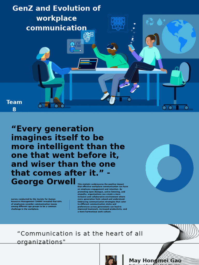 Business Commn Team 8 | PDF | Communication | Social Media