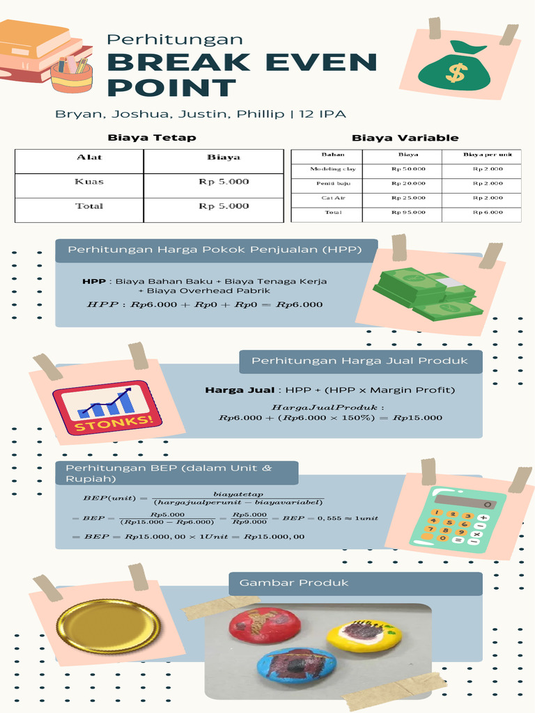 5 Steps Towards Building Student Accountability Infographic in Blue and ...