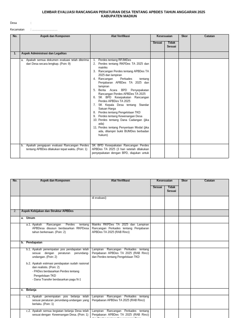 Lembar Evaluasi Rancangan Perdes APBDes TA 2025 | PDF