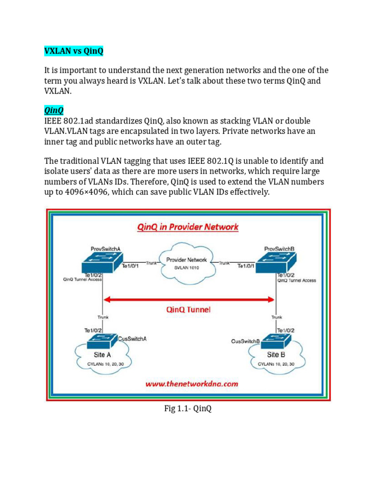 VxLan vs QnQ | PDF | Computer Network | Internet Protocols