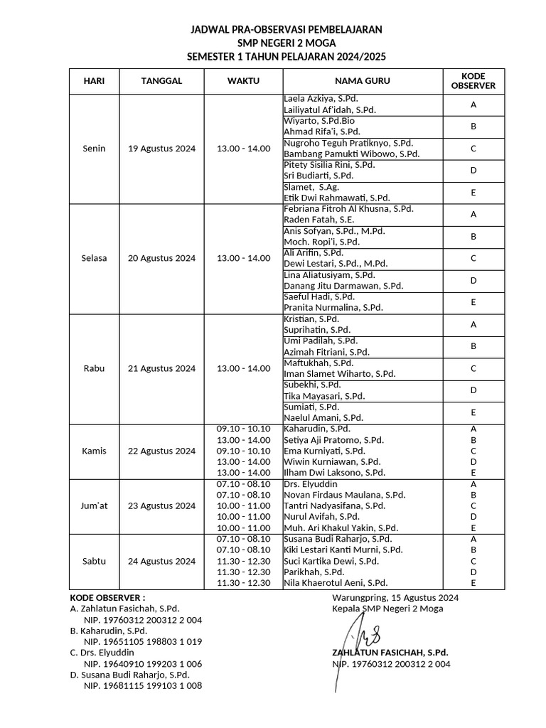 Jadwal Observasi Pembelajaran SMP 2024 | PDF