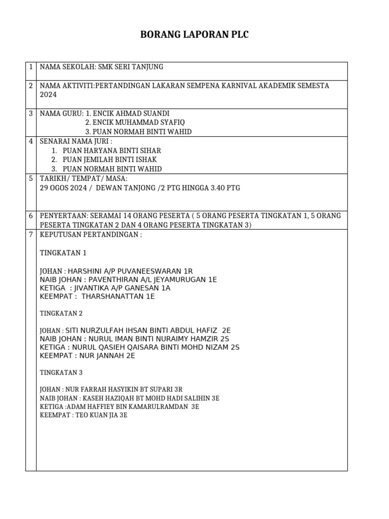 BORANG LAPORAN PERTANDINGAN LAKARAN | PDF