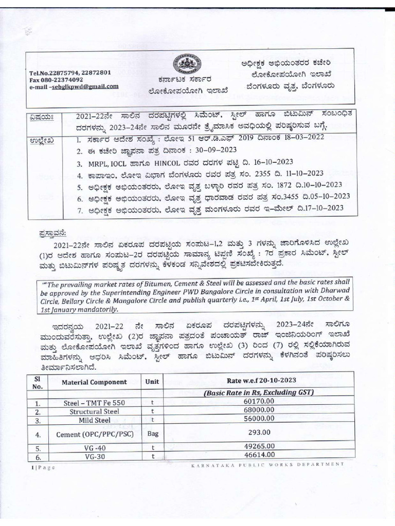 PWD issue rates 2023-24 | PDF